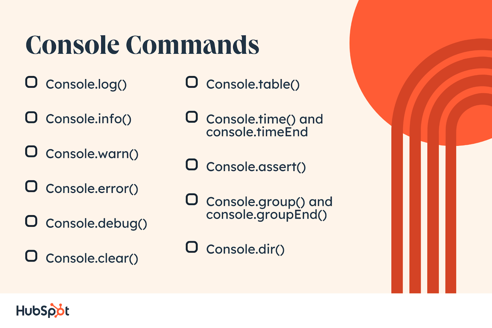 The Complete Guide To Console In JavaScript